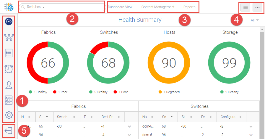 Overview of the User Interface