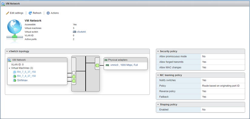 Example of Provisioning a VM for SANnav Installation