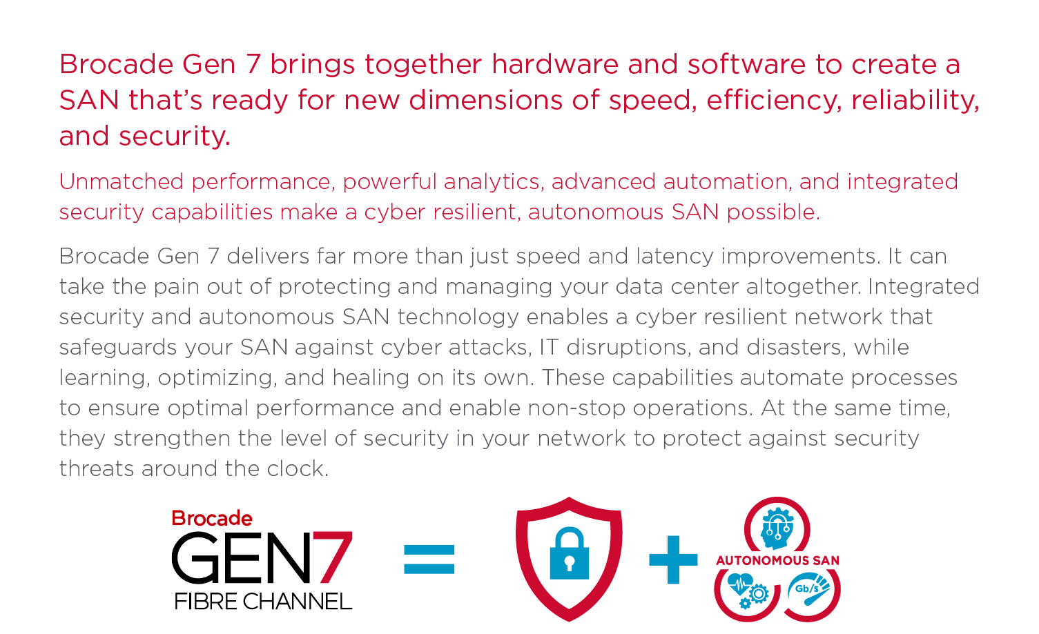 Brocade GEN 7 Interactive Guide